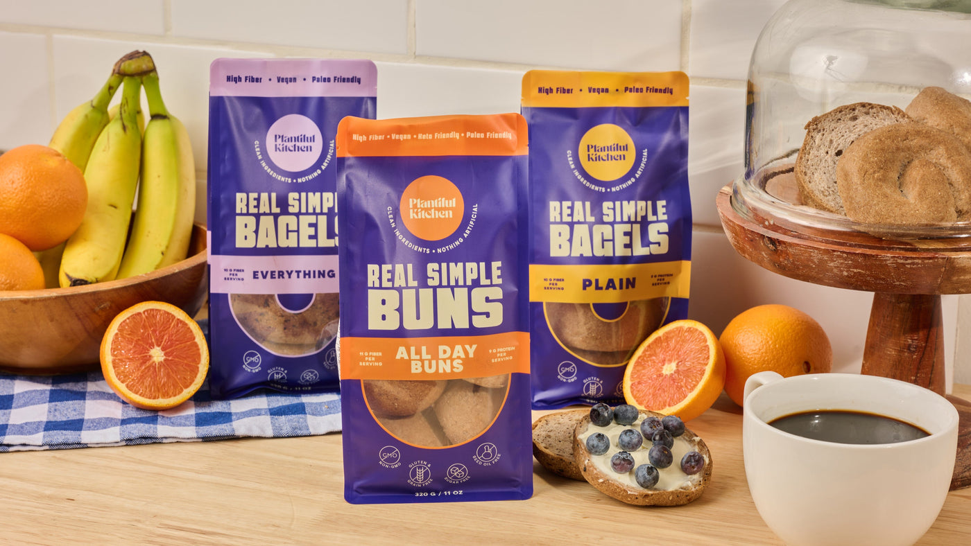 Contact – Plantiful Kitchen